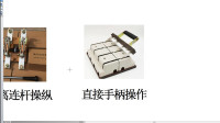物业电工都掌握那些刀开关呢,这些刀开关,电工都要掌握