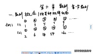 第一节数列基本概念基础讲解