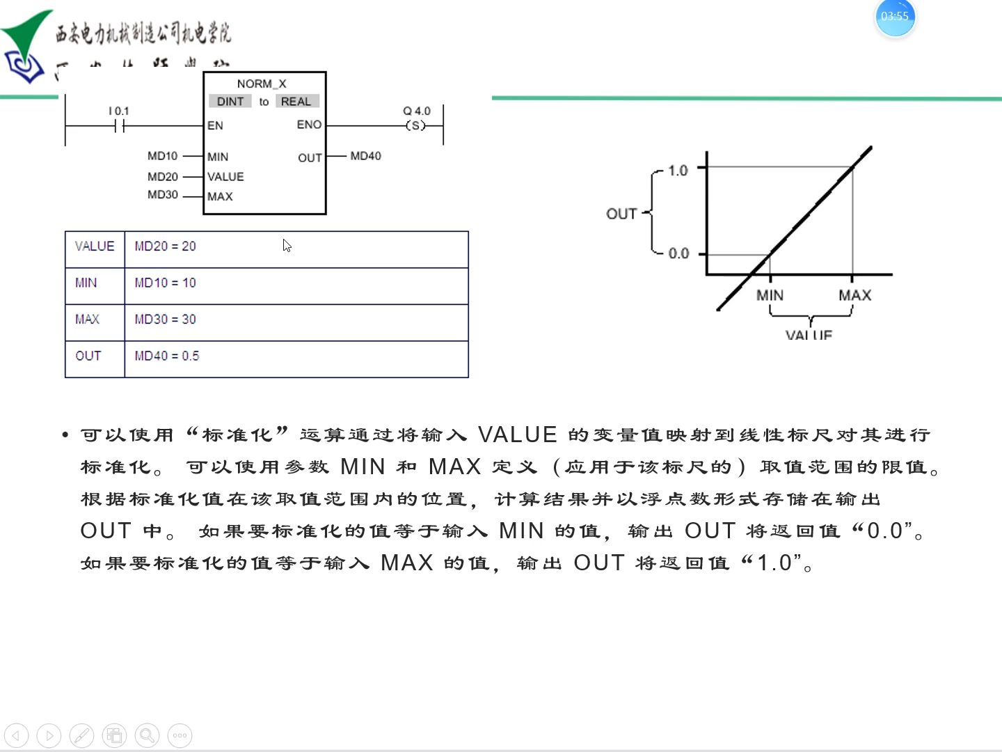 西门子1200PLC标准化与缩放的指令使用