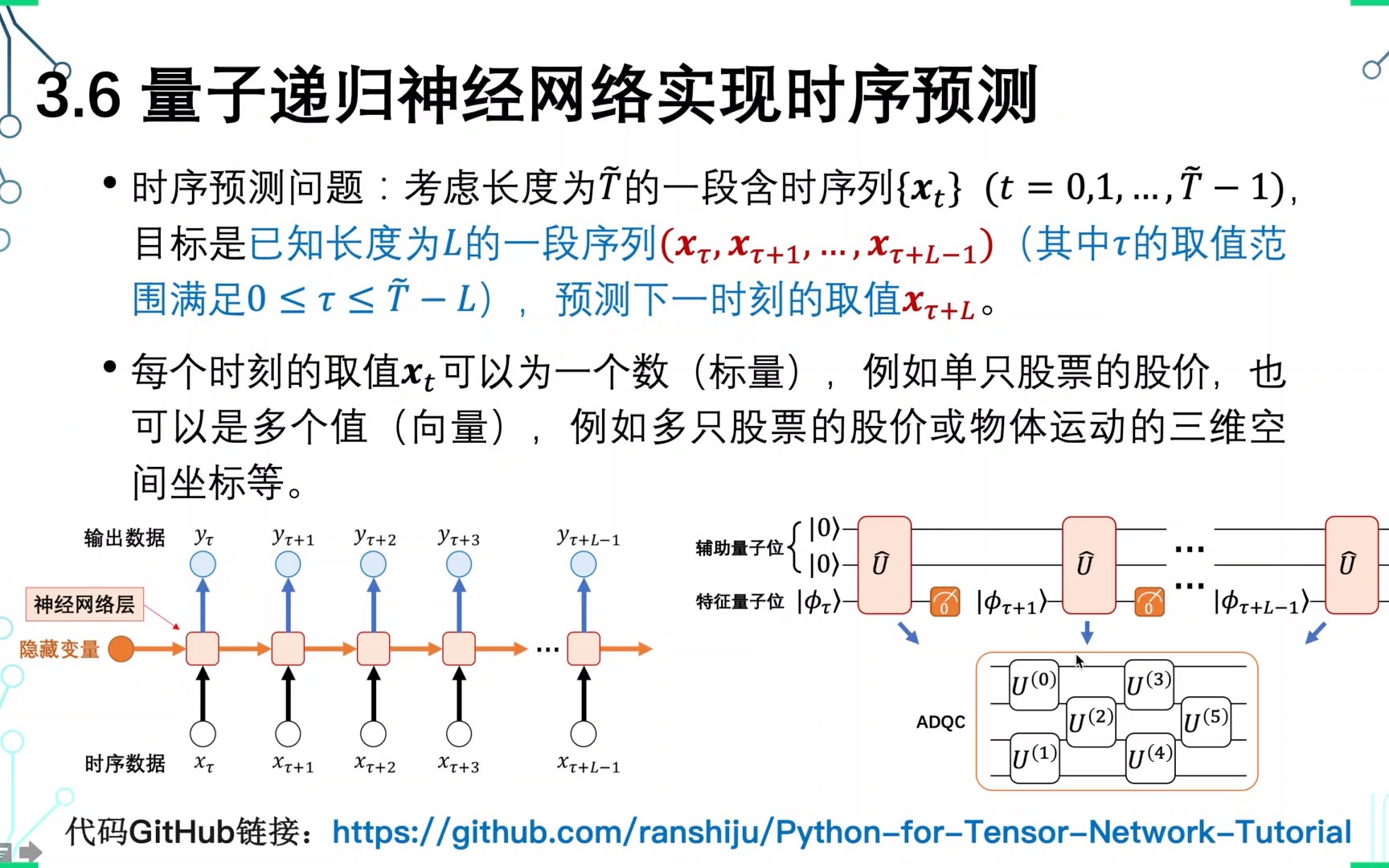 张量网络PyThon编程:3.6(a)量子递归神经网络QRNN