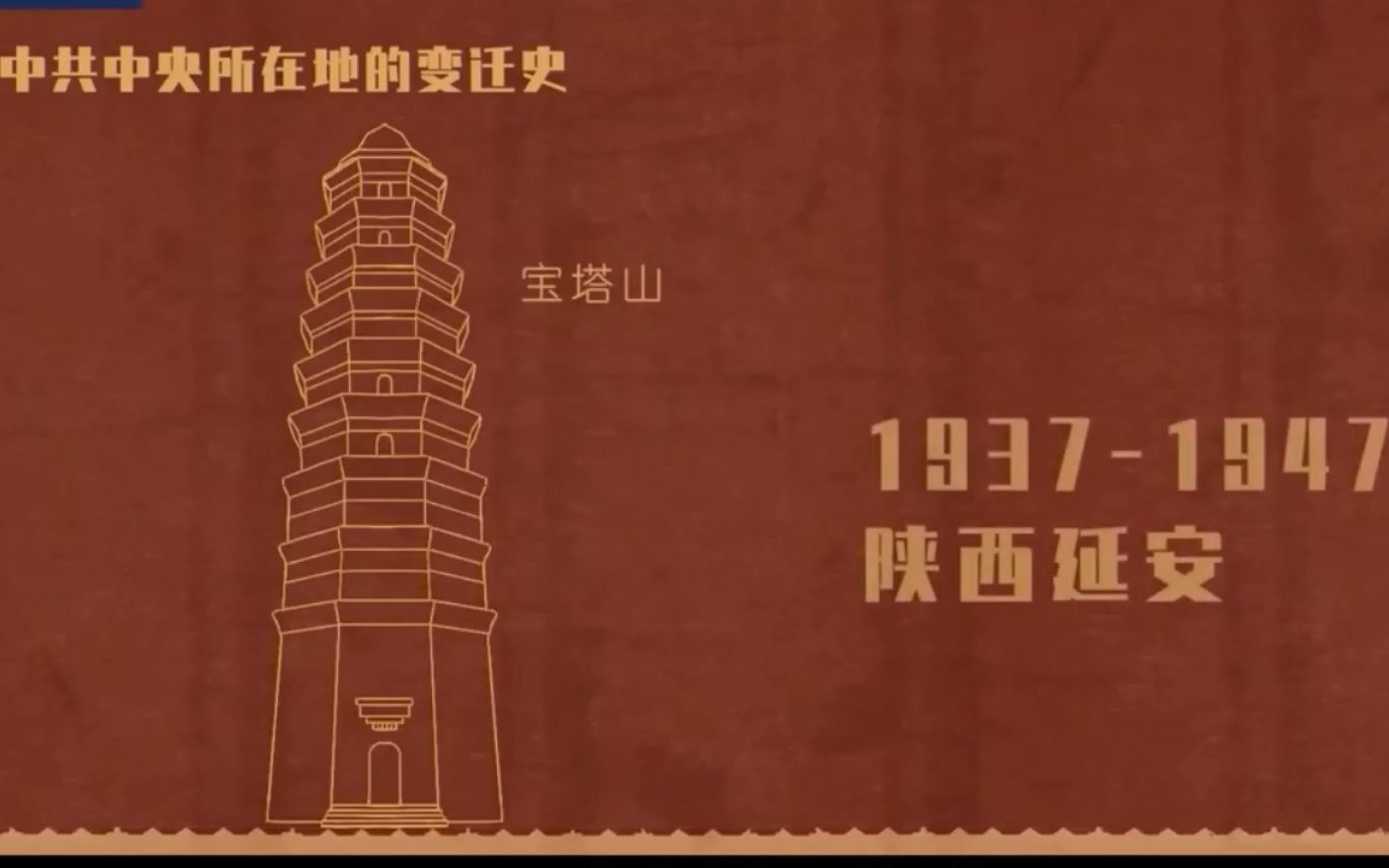 长卷微视频丨我的选择 我都选C 都选C 都选C