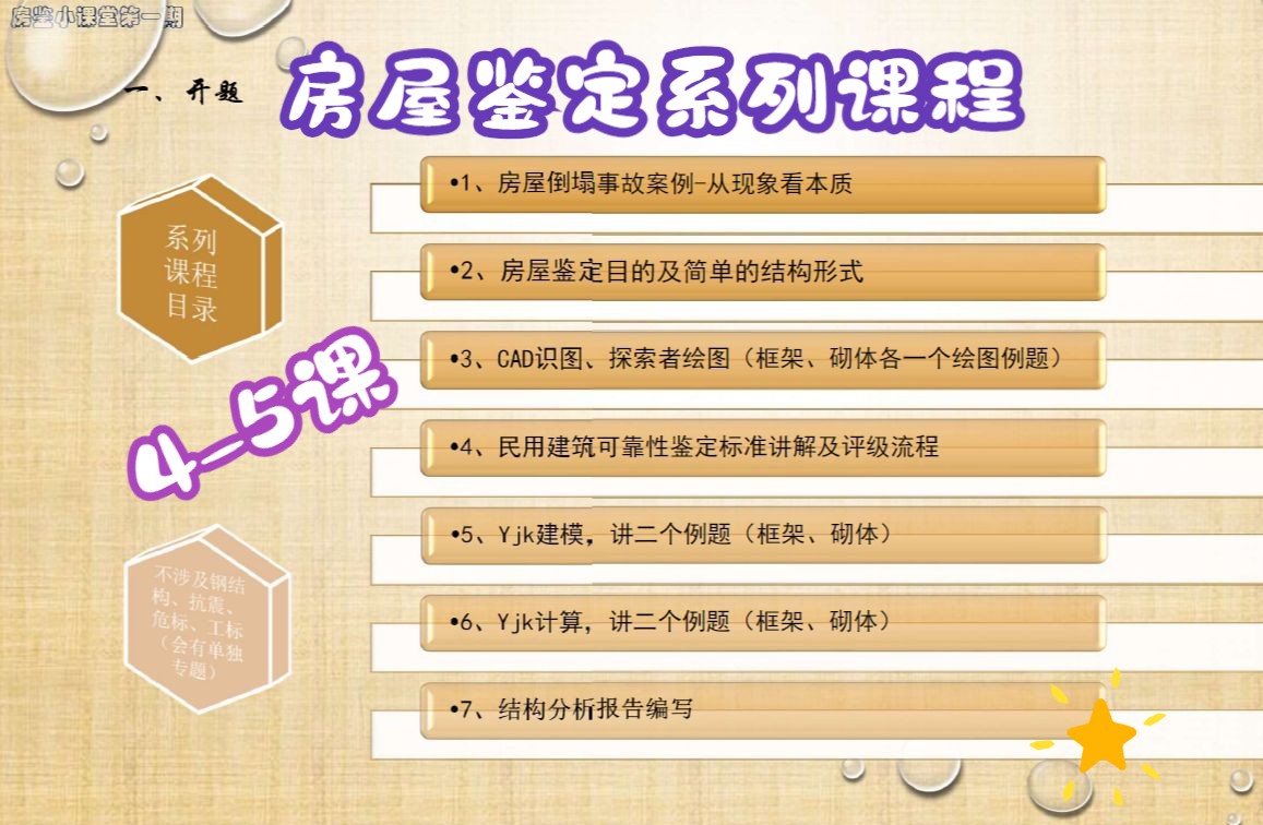 4-5;4、民用建筑可靠性鉴定标准讲解及评级流程