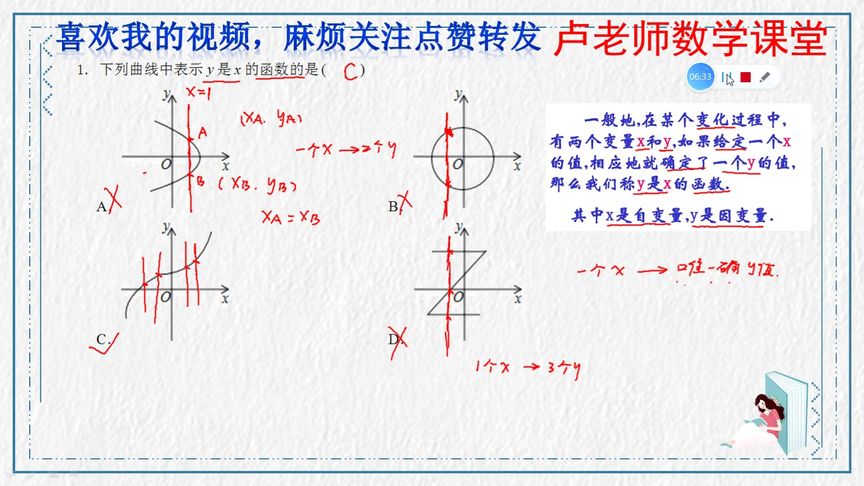 八年级数学:下列曲线哪个表示y是x的函数?这题ABCD都有人选