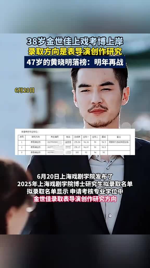 38岁的金世佳上戏考博上岸,录取方向是表导演创作研究