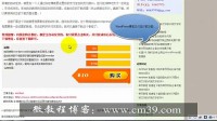 WordPress博客实现支付宝支付功能