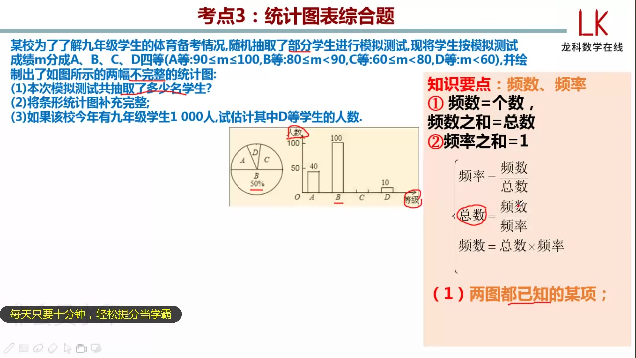 中考总复习:统计图表综合题(910053)