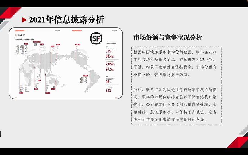 305 顺丰速运有限公司信息披露分析