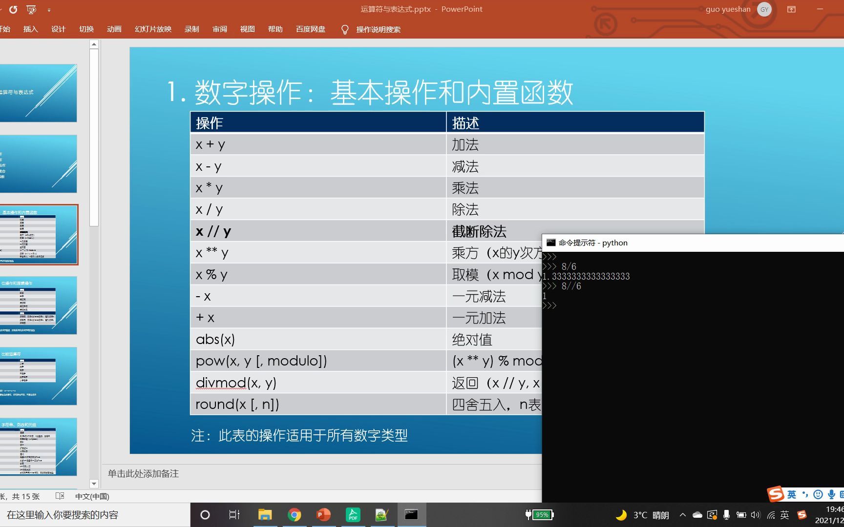 Python运算符与表达式
