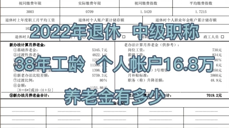 机关事业单位退休中人,2022年退休,中级职称,养老金有多少