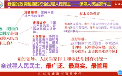 高中政治必修三第二单元 第六课第一框 议题:我国的政党制度是如何...