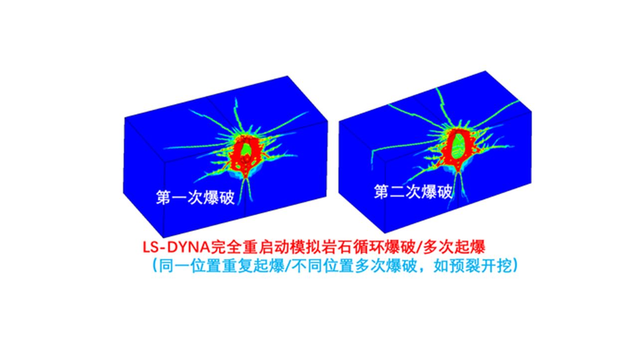LS-DYNA岩石单孔循环爆破/重复起爆-完全重启动技术