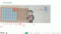 二年级数学乘加乘减,掌握两种方法,拓展数学思维