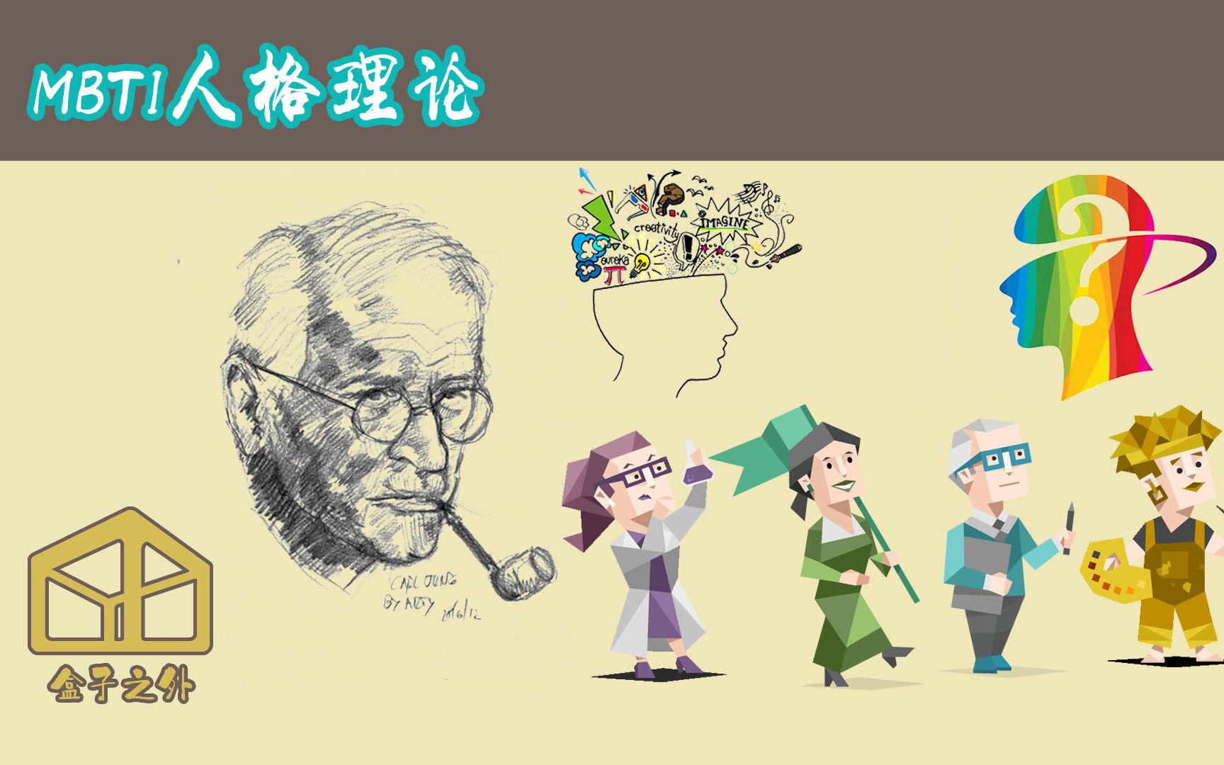8分钟认识MBTI理论【盒子之外.心理学系列】