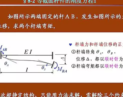 结构力学 第7章 7-2节 等截面杆件的刚度方程1
