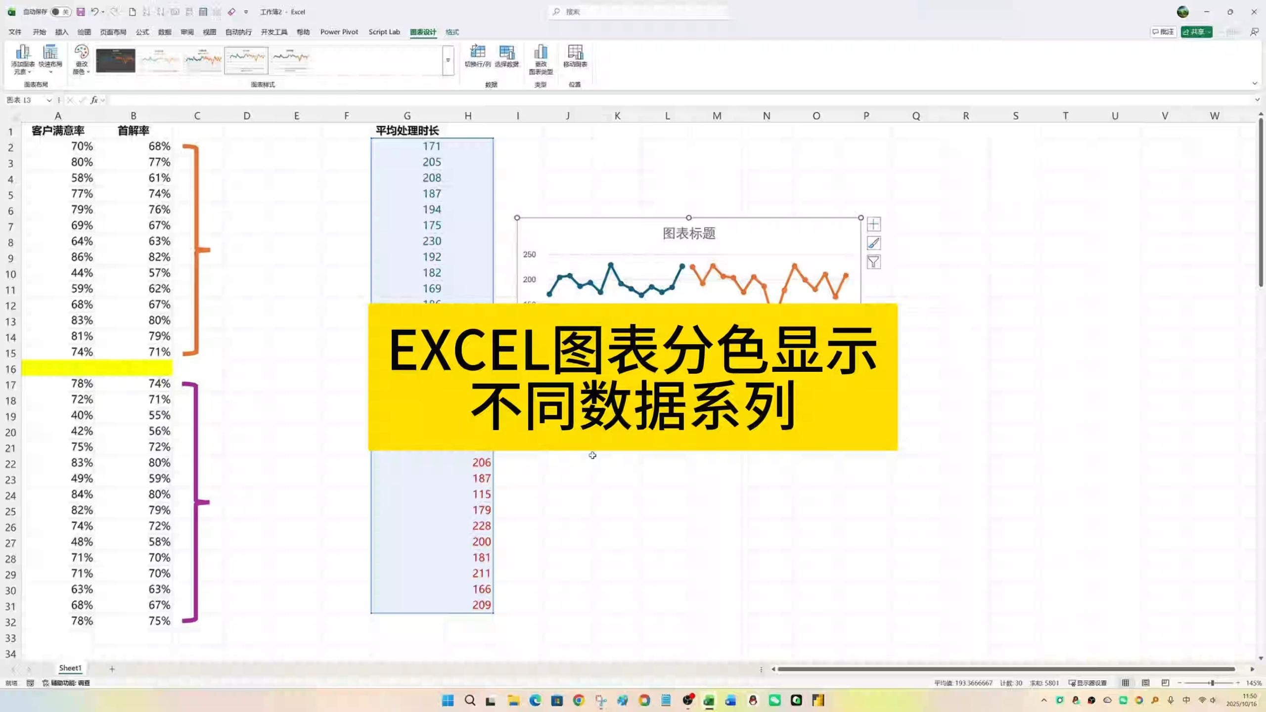 EXCEL图表分色显示不同数据类别