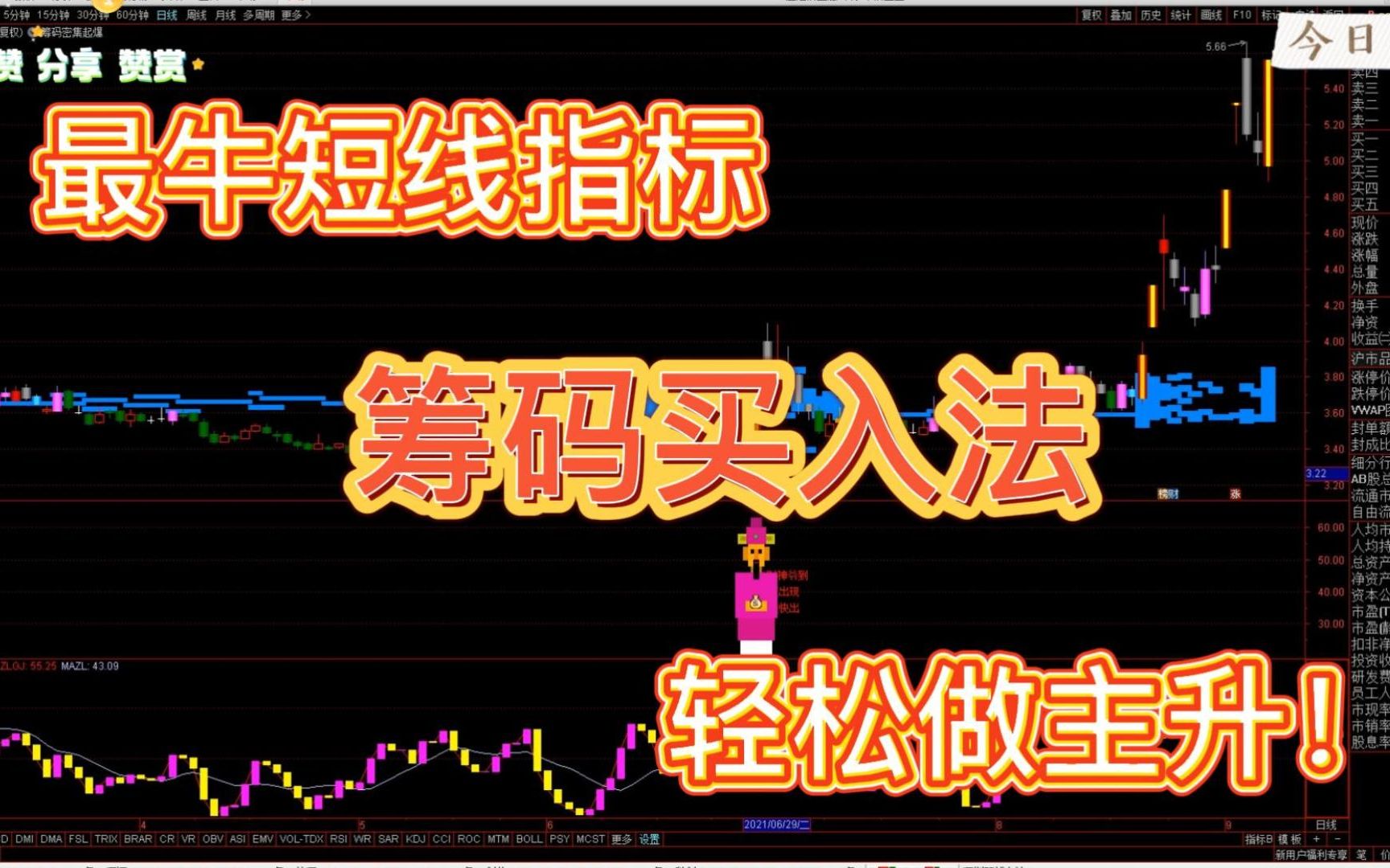 章盟主短线秘诀,最牛短线技术战法【筹码买入法】指标公式,一招轻松...