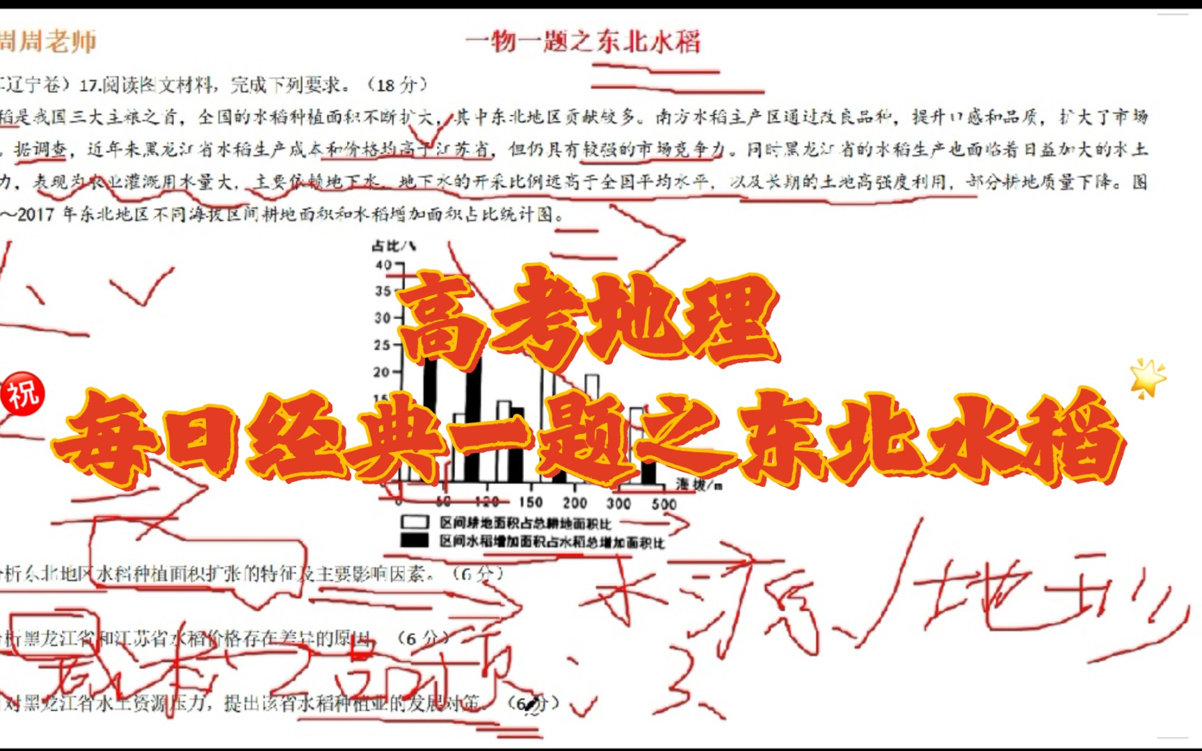 【高考地理经典100题】8、东北水稻
