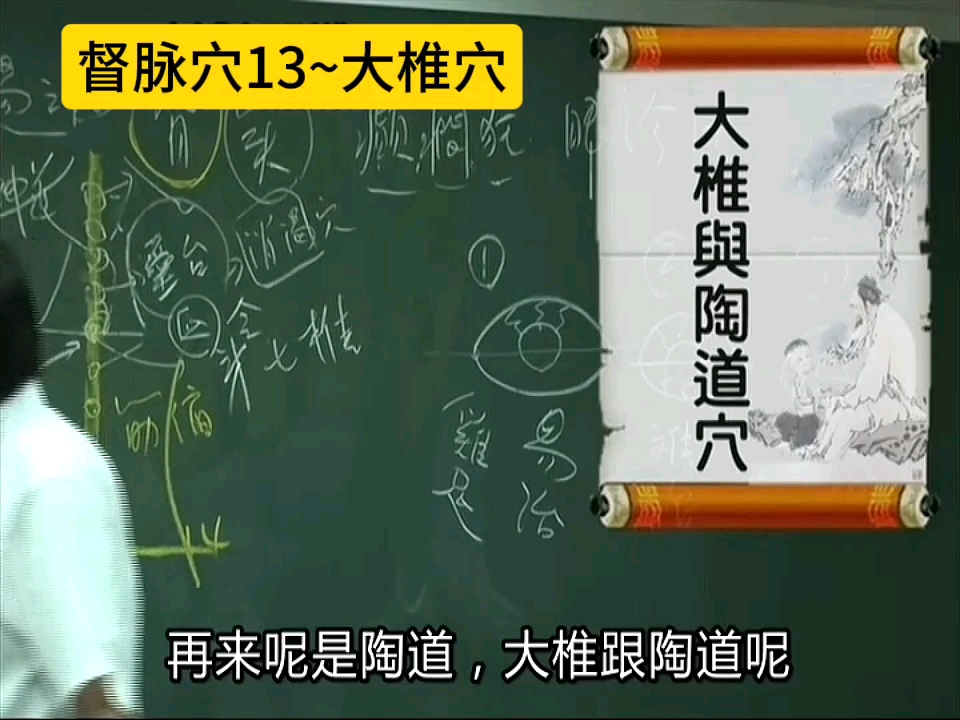 督脉穴13~大椎穴,主要高烧放血。