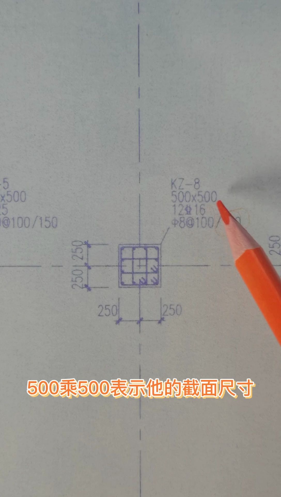 框柱的集中标注