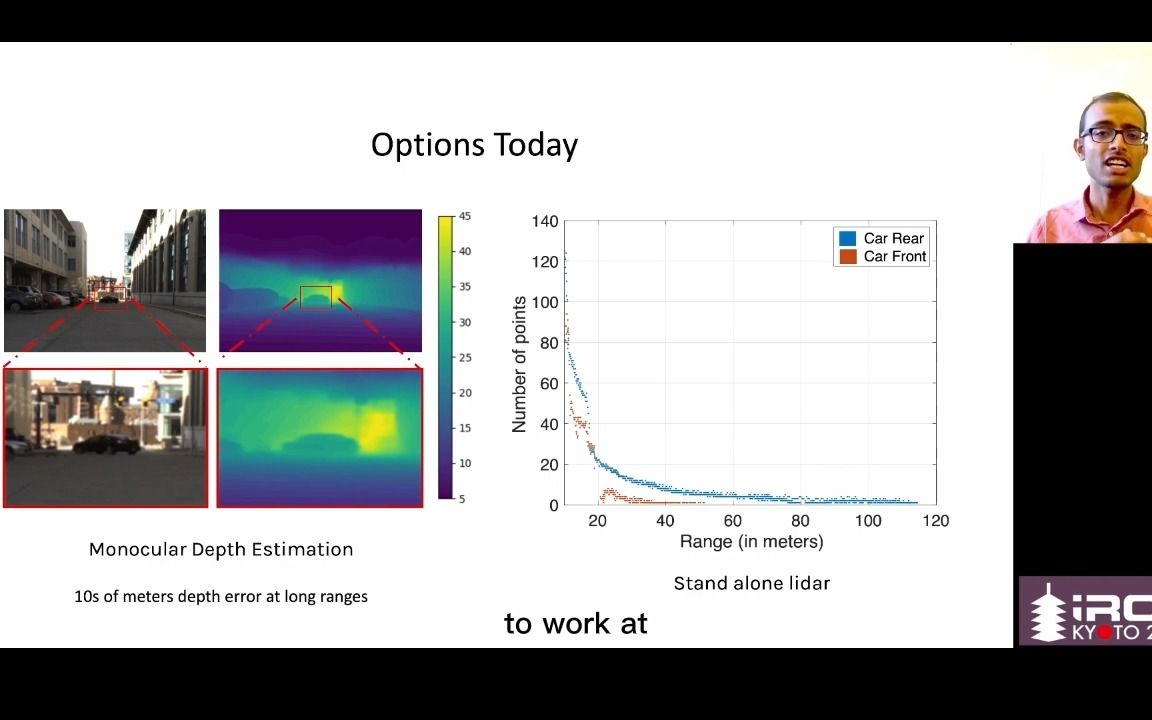 IROS2022 | 毫米波雷达和相机融合在高分辨率和远距离深度成像中的...