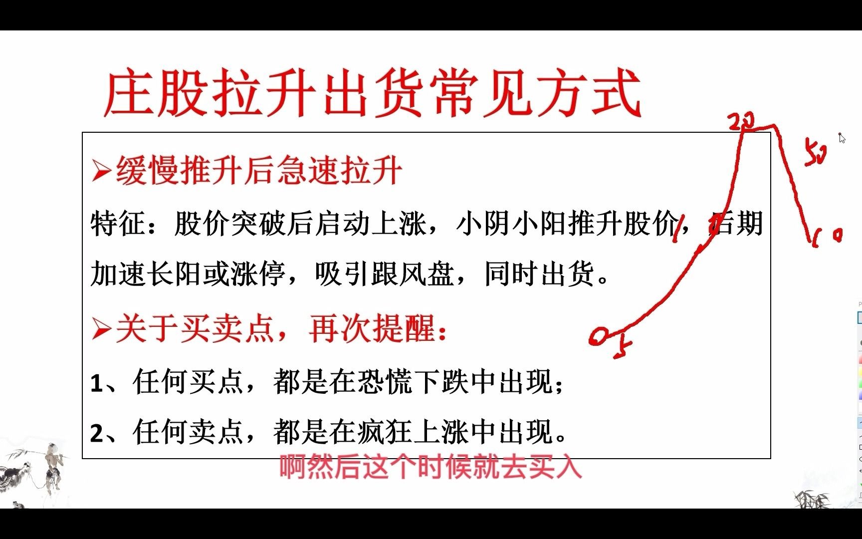 庄股拉升出货,常见的方式,不明白节奏的很容易追高被套!