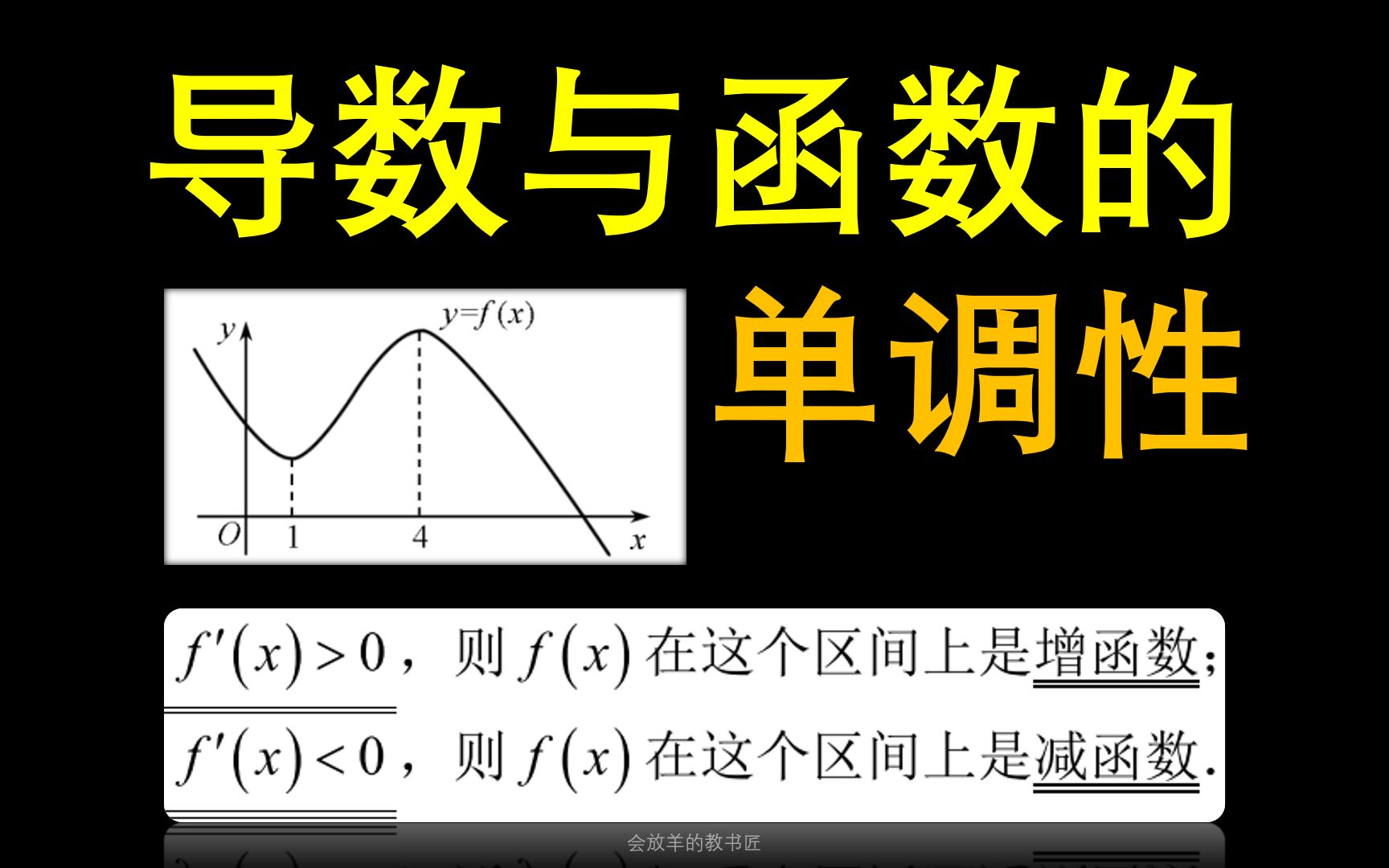 导数4:导数分析函数的单调性
