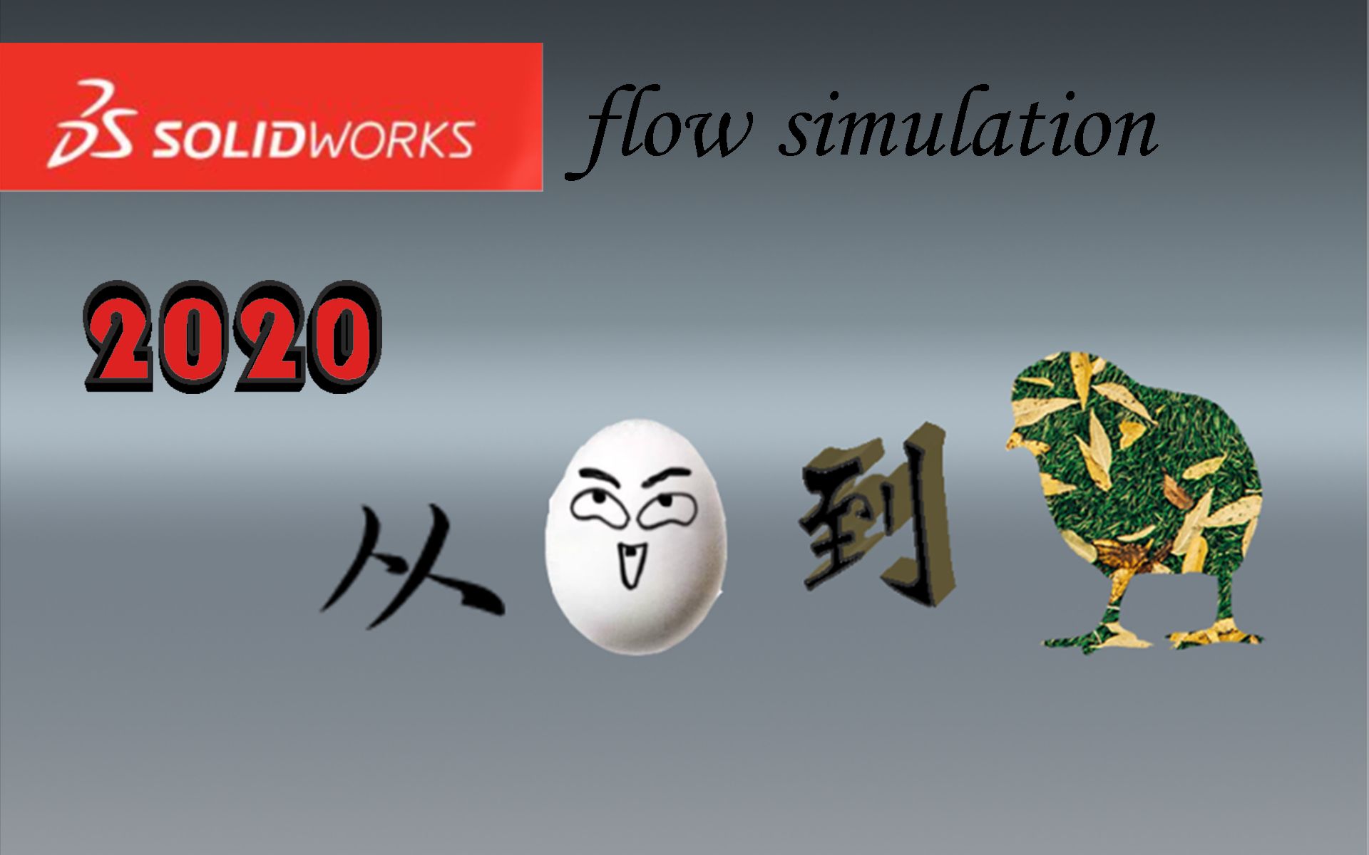 SolidWorks flow simulation 2020