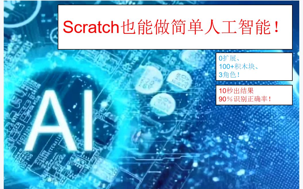 【大制作】Scratch也能做人工智能!文字识别保姆级教程!