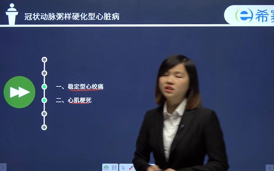 第二章第6节冠状动脉粥样硬化性心脏病病人的护理