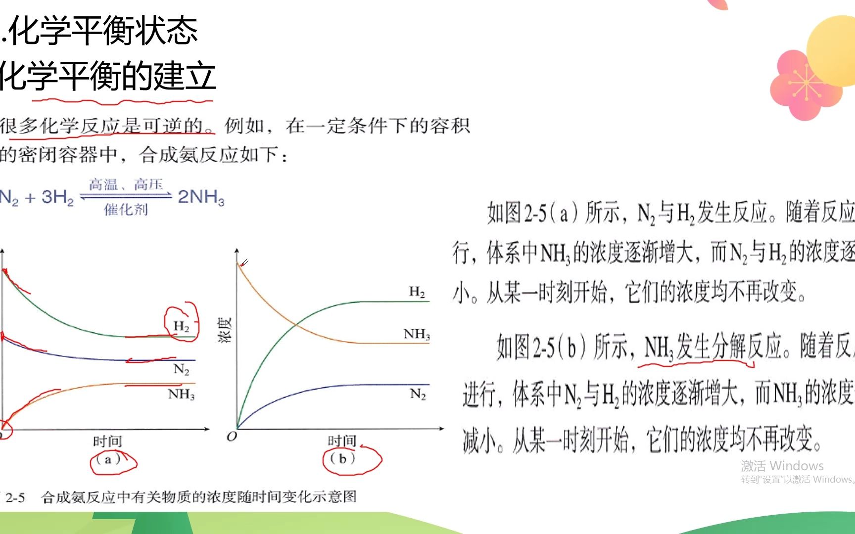 2.2.1 平衡状态判断、平衡常数、浓度商