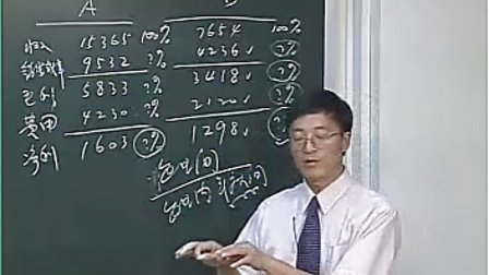 财务报表分析及分析方法16
