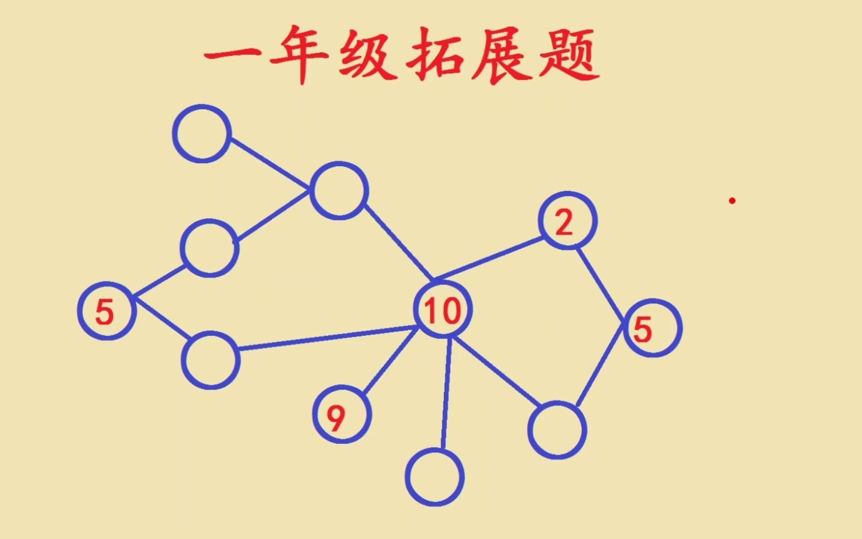 一年级数学拓展,这个填数字题判断你是不是小学霸