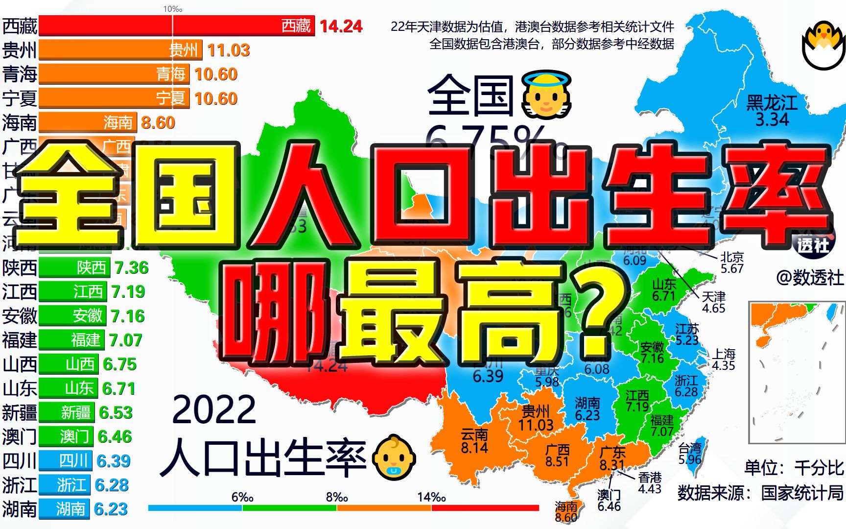 西藏拿下第一!全国常住人口出生率,1978-2022