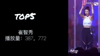 【ITZY】最新直拍播放量排行 dalla dalla