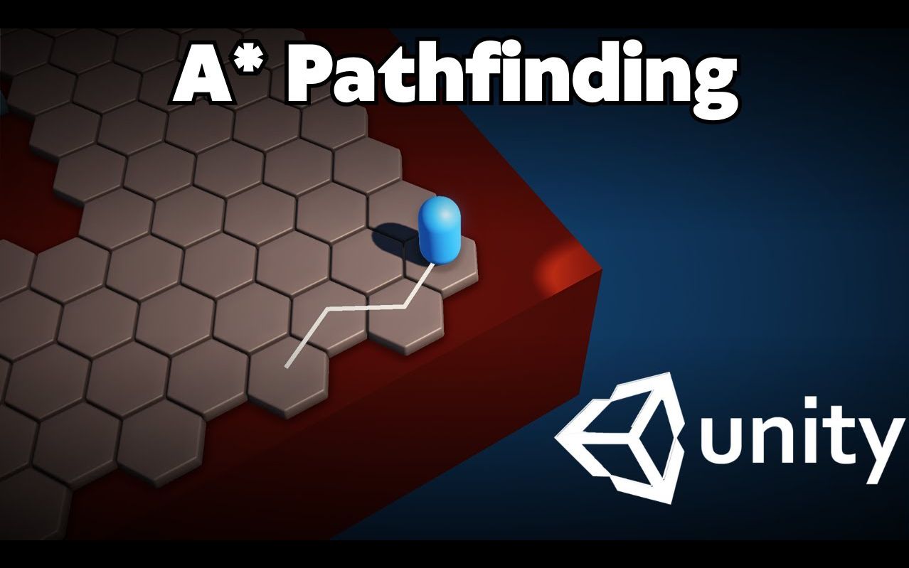 【Unity教程搬运】Unity3d中的A*寻路