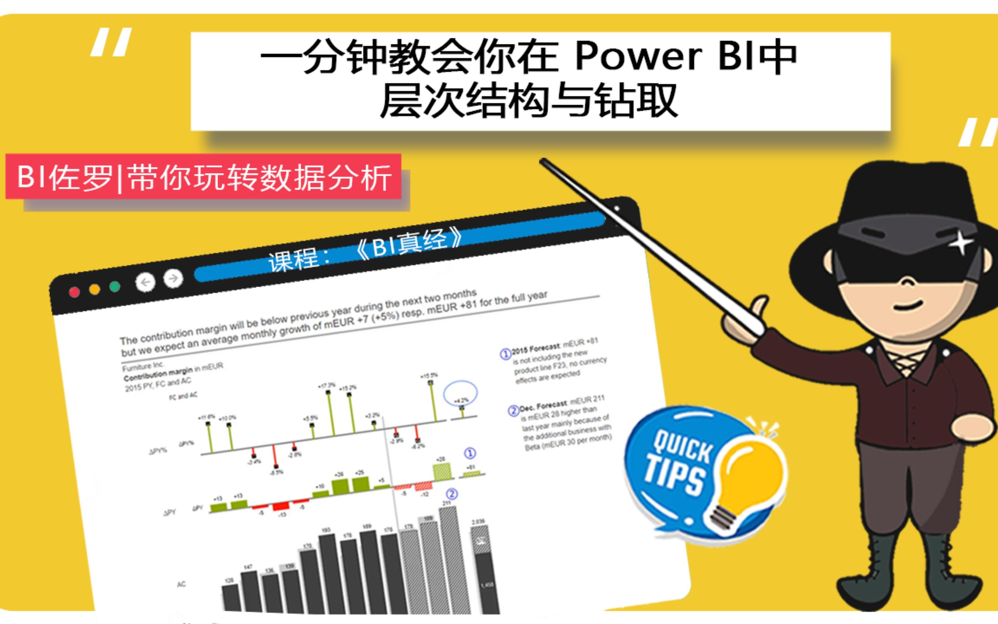 1000 - 400 - 一分钟教会你在Power BI中层次结构与钻取