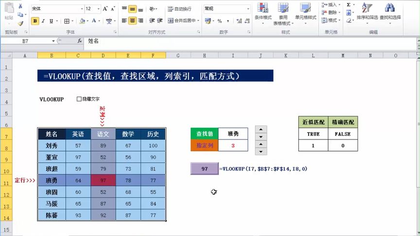 工作中最常用的45个Excel技巧大全,拿来即用!
