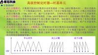 第018章 STM32外设之高级控制定时器(第4节)_定时器时基单元2