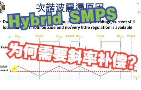 Hybrid SMPS #4 为何需要斜率补偿?以及如何计算与验证呢?