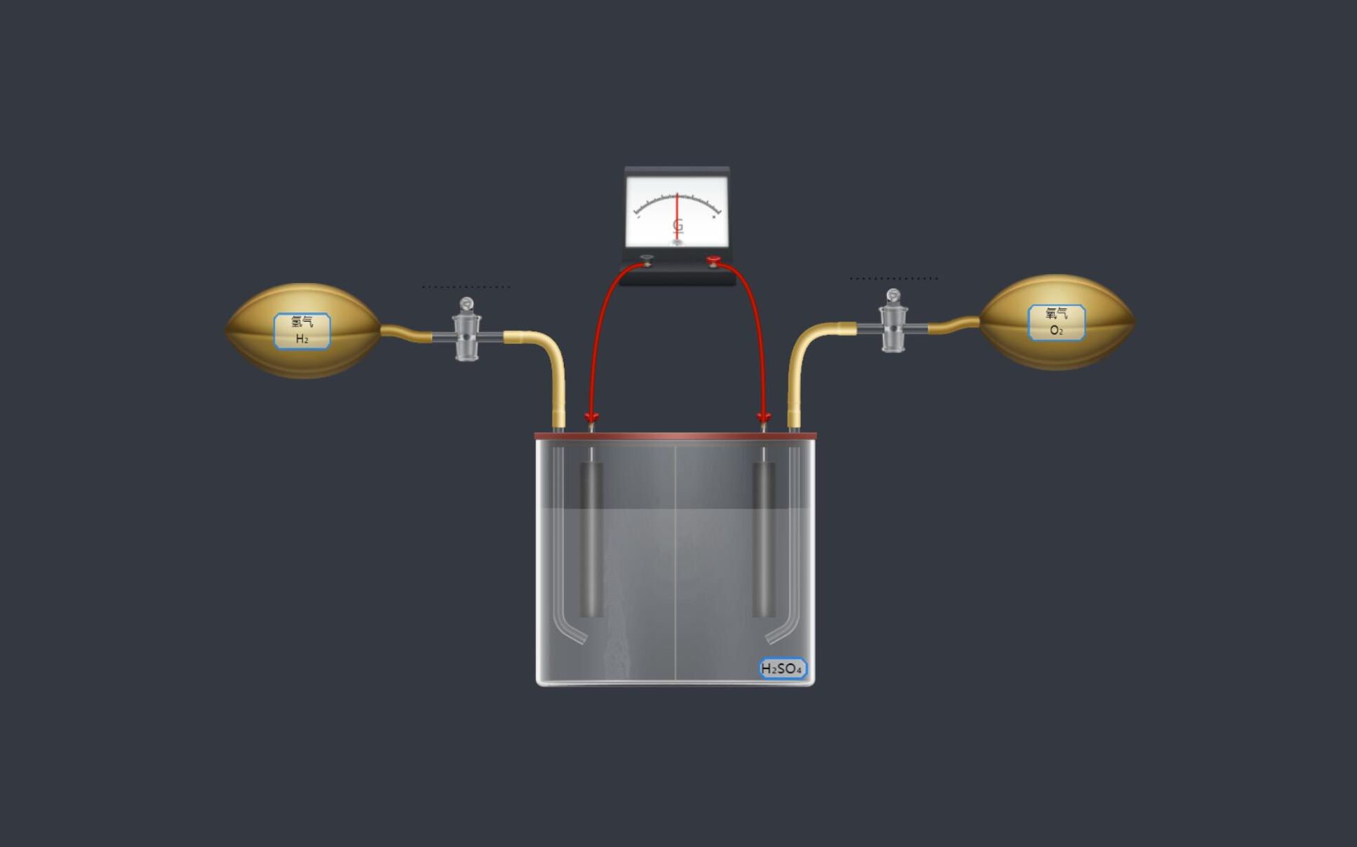【高中化学】化学实验：氢氧燃料电池