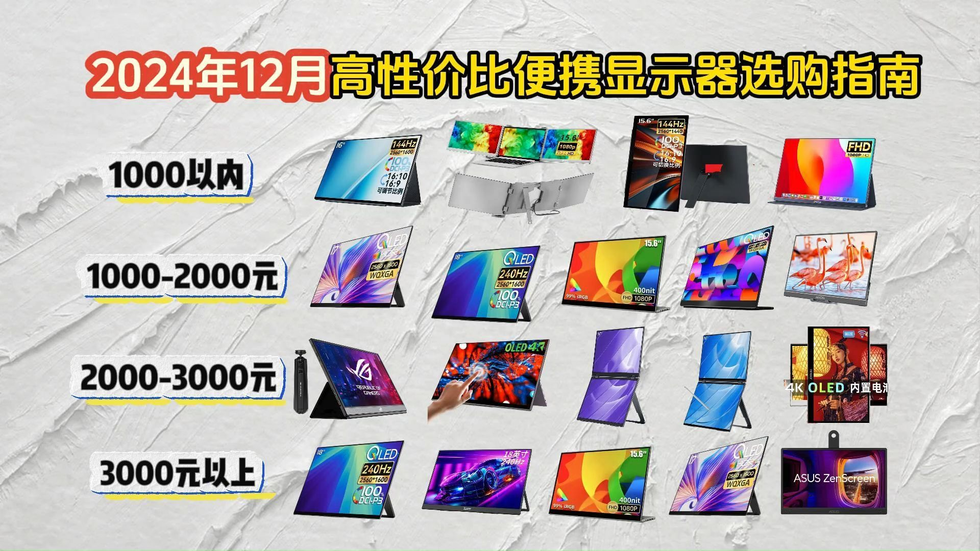 ...年12月最值得买的便携显示器推荐!适合手机投屏/电脑分屏/Switch...