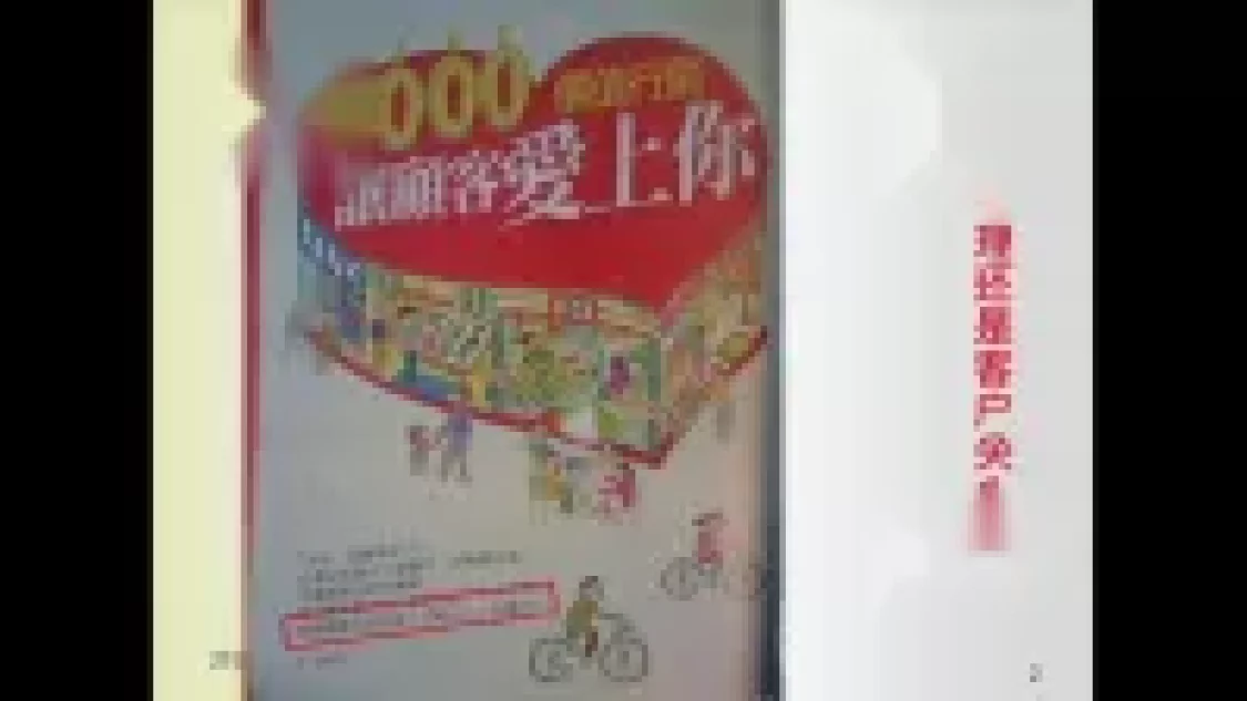 (二)客户管理-客户维护四循环(1/6)
