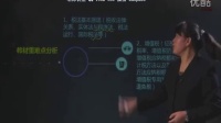 2016年税务师考试课件教程2017年2018年税法一名师培训2019年...