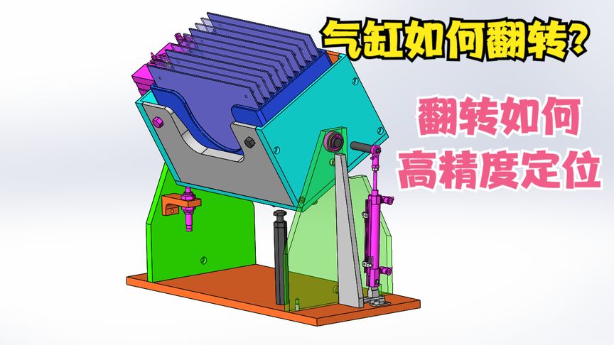 90度翻转机构,笔形气缸如何直线翻转,翻转如何高精度定位?