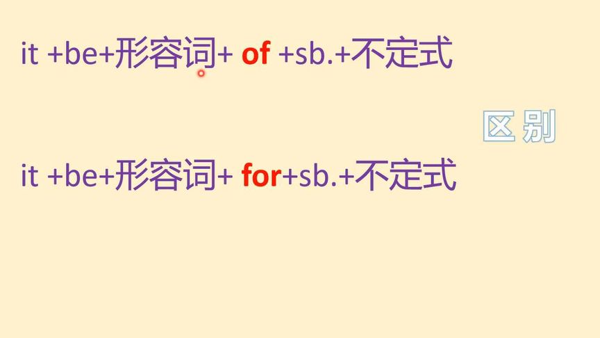 it +be+形容词+of/for+sb+不定式,何时用of,何时用for,快来学习