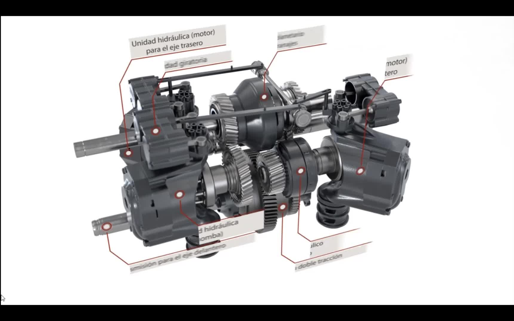 FENDT芬特液压机械变速器原理