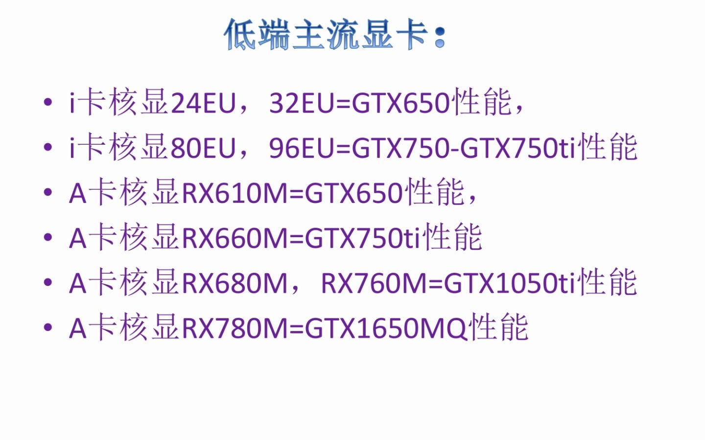 RTX40系列显卡,台式,笔记本分析,能耗比真的不错
