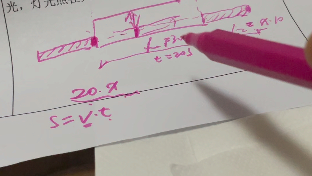 朱银老师讲数学:一元一次方程应用题的万能公式(初一代数)