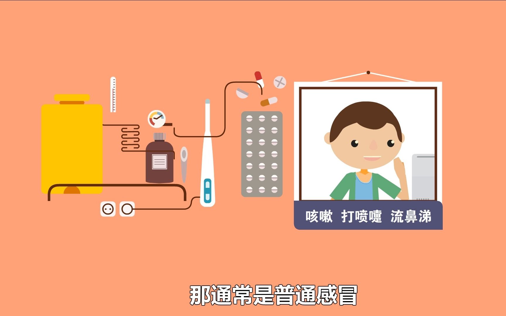 感冒科普动画-你了解感冒吗?