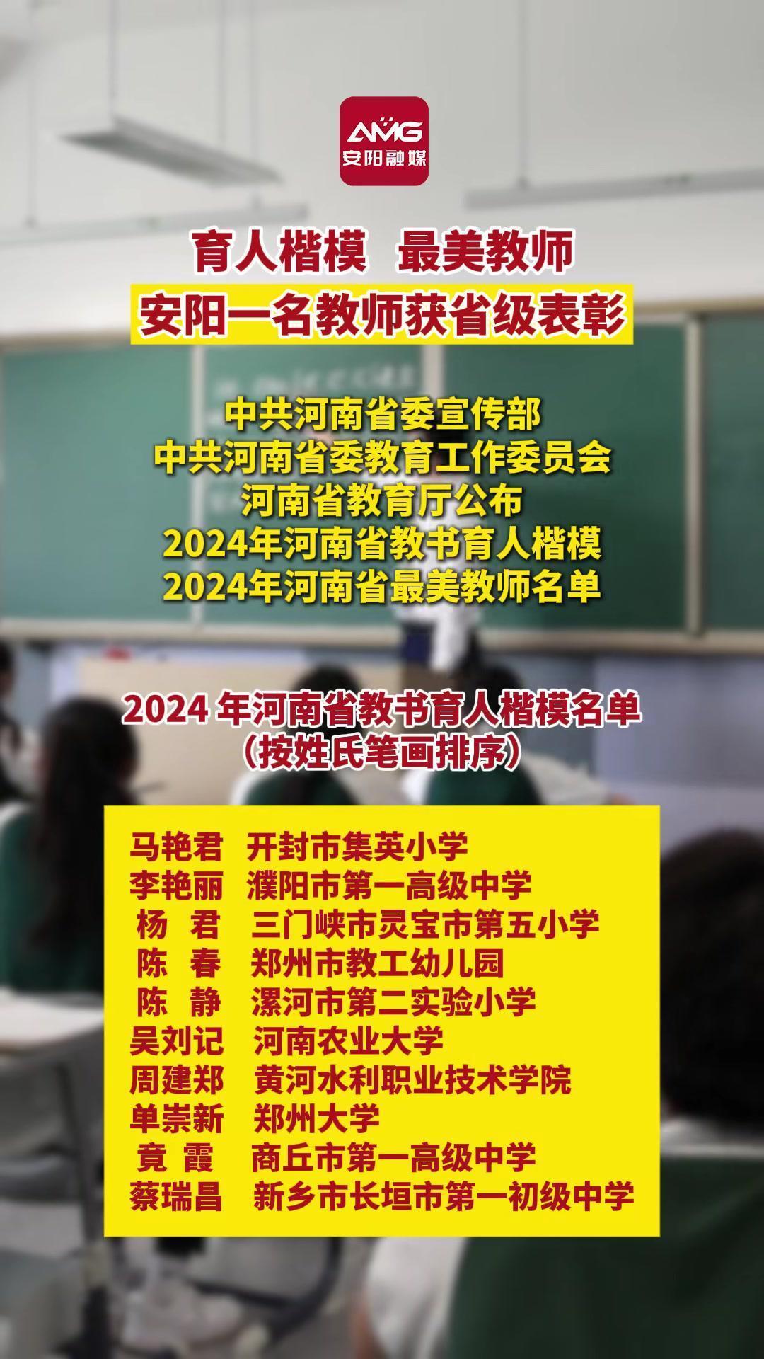 #育人楷模#最美教师安阳一名教师获省级表彰(来源:河南发布编辑:田...